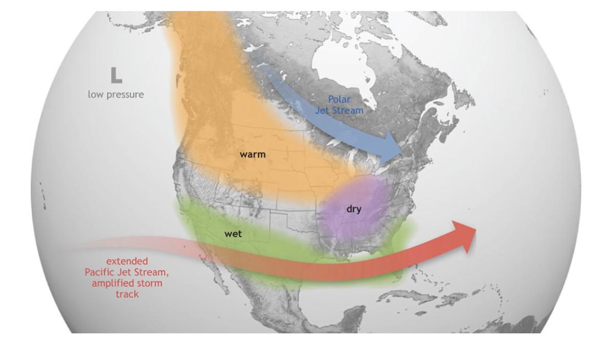 Explained | El Niño, La Niña and changing weather patterns - The Hindu